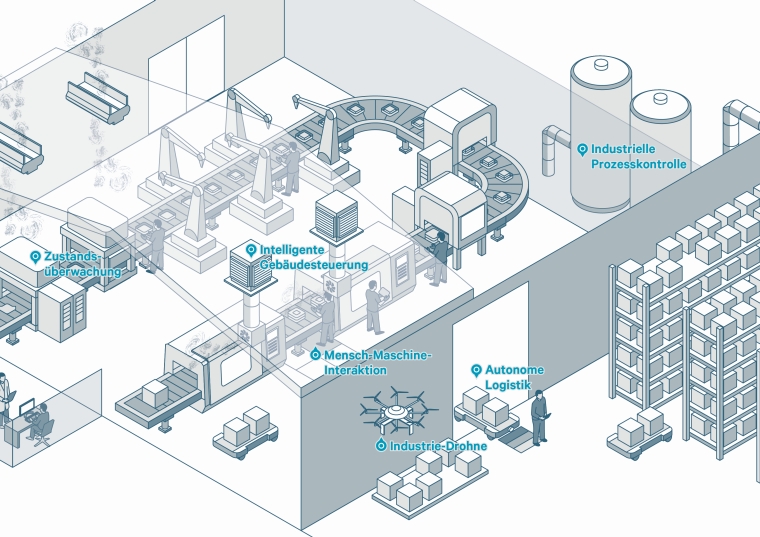 First Sensor in der Handelsblatt-Beilage "Innovation 4.0" | First Sensor